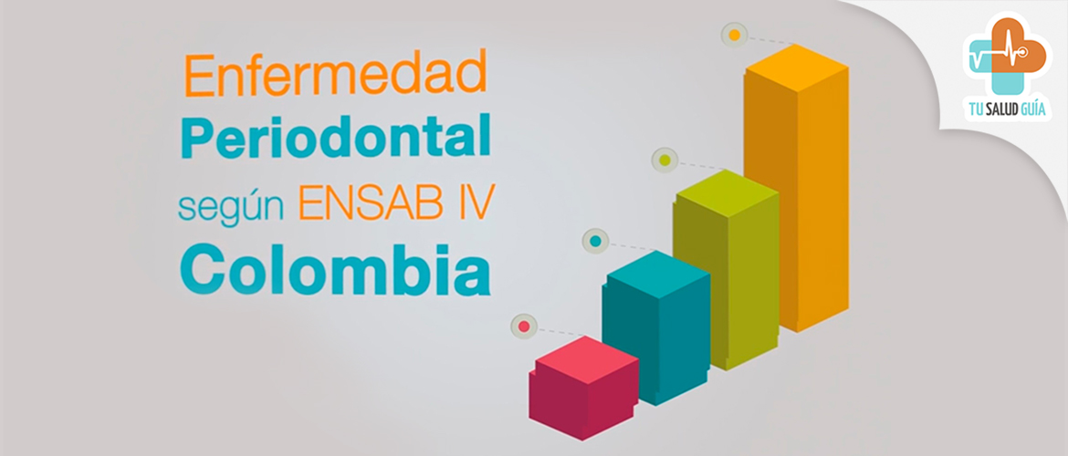 Enfermedad periodontal Ensab IV | Directorio Médico | Tu Salud Guía